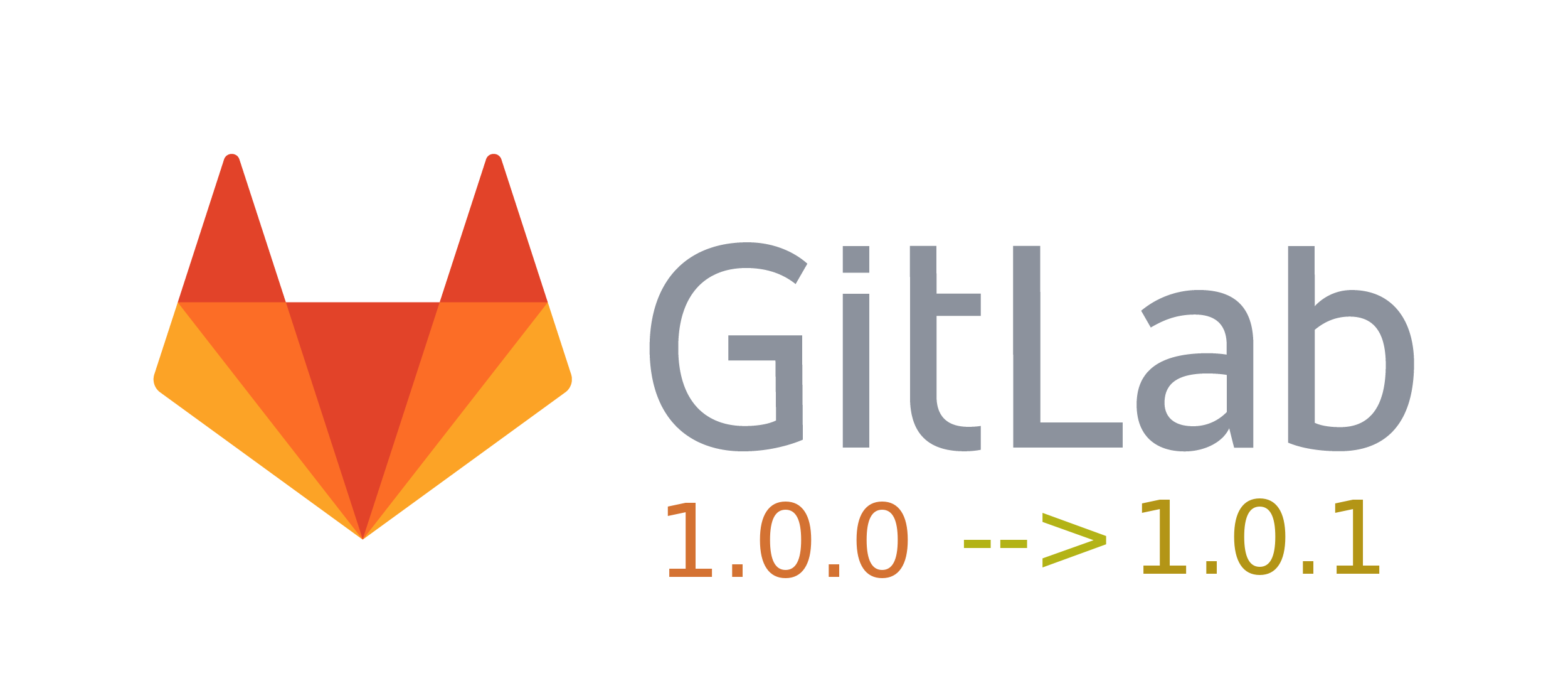 Autoincrement Project Version With Gitlab CI Easy And 100 Working